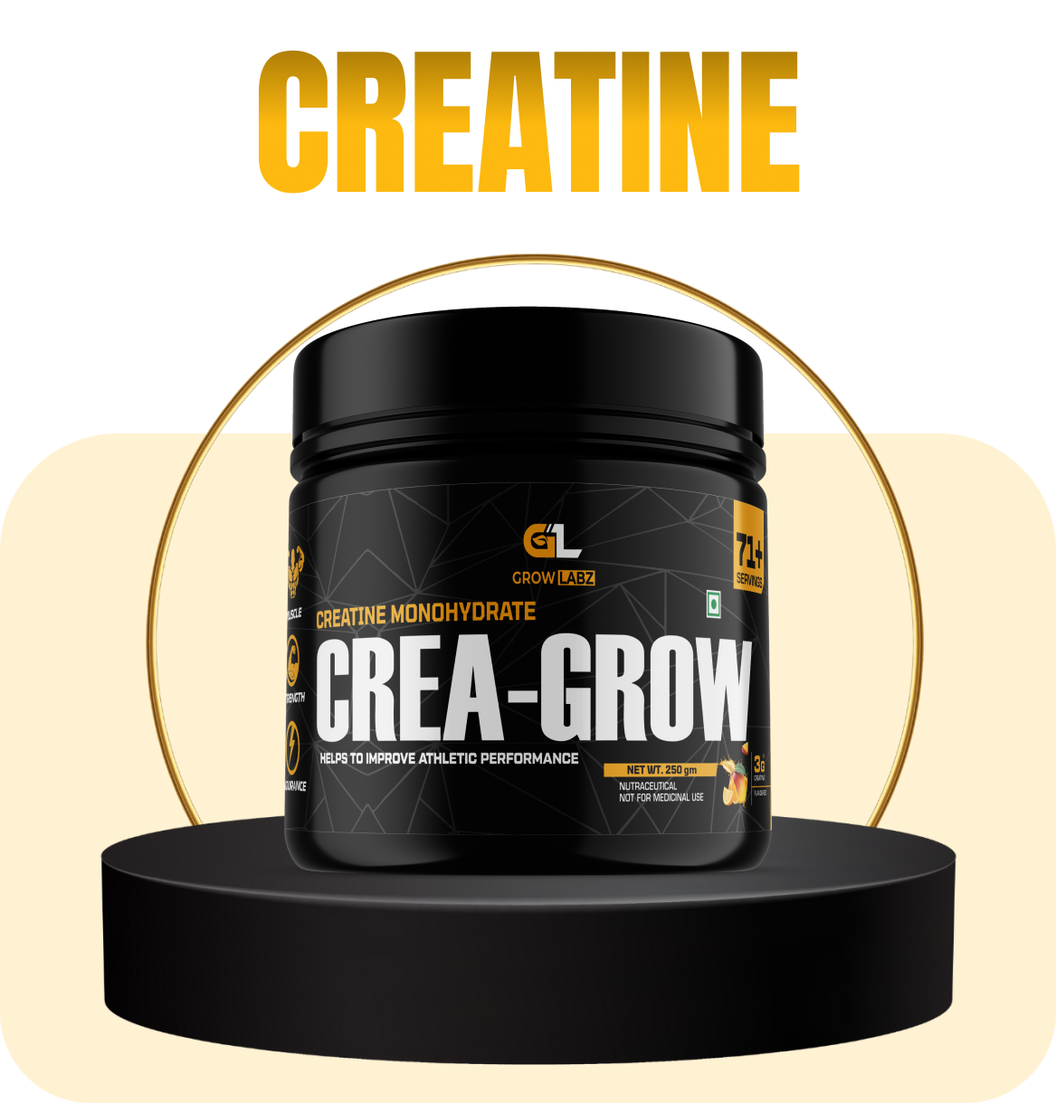 Creatine Supplements | Strength, Power & Muscle Gain | Growlabz – Grow Labz